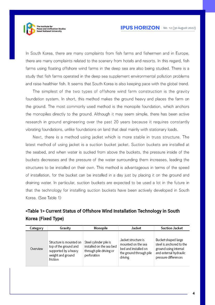 IPUS - IPUS HORIZON No.12