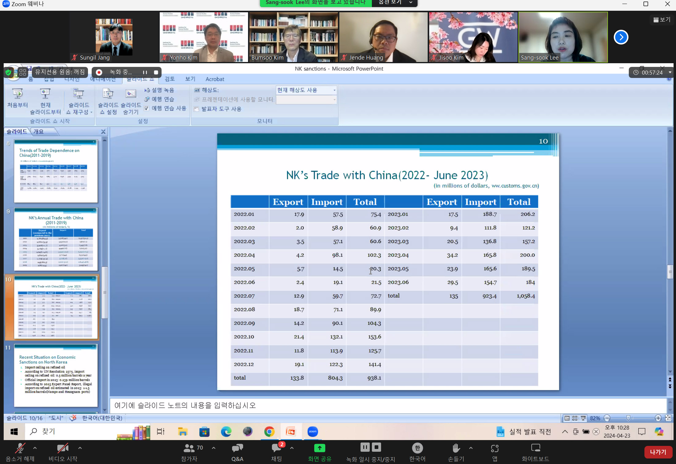 IPUS - [IPUS-GWIKS] North Korea Economic Forum: Virtual Panel ...