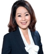 Paula, Park - IPUS